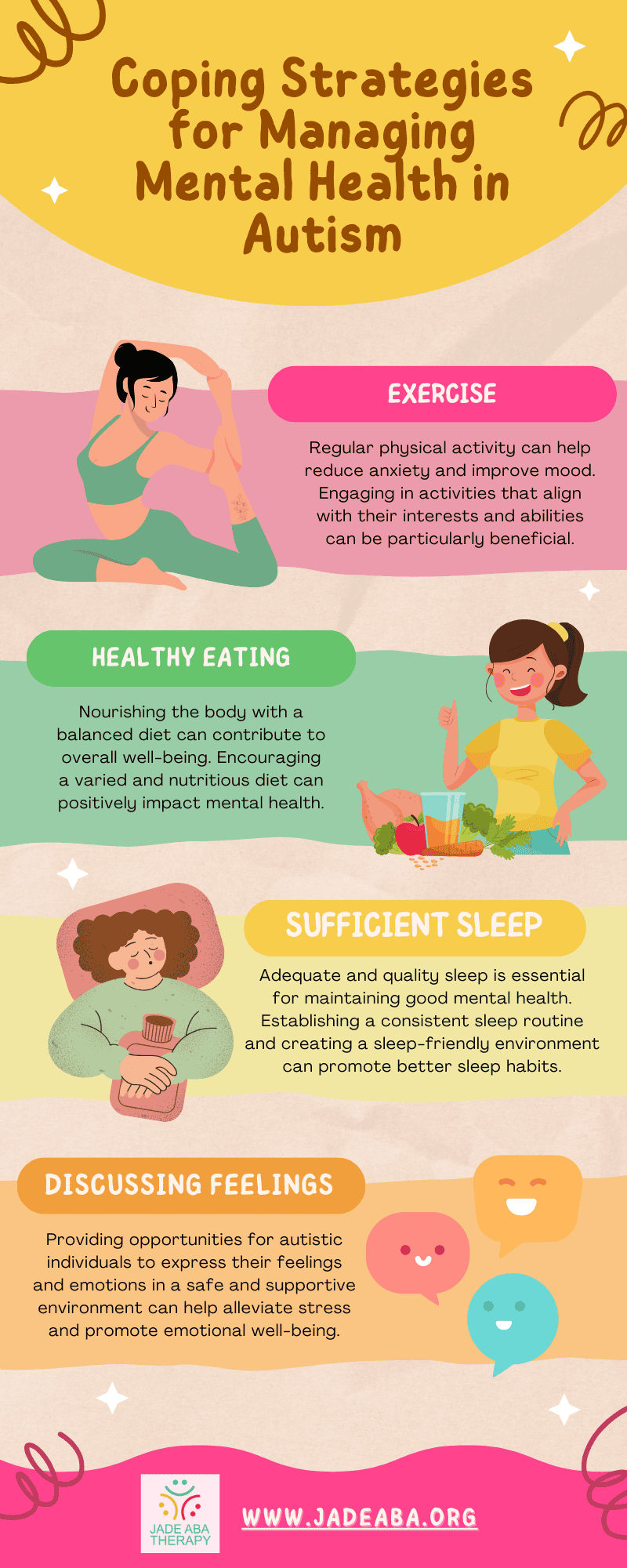 Autism and Mental Health Insights | Jade ABA Therapy