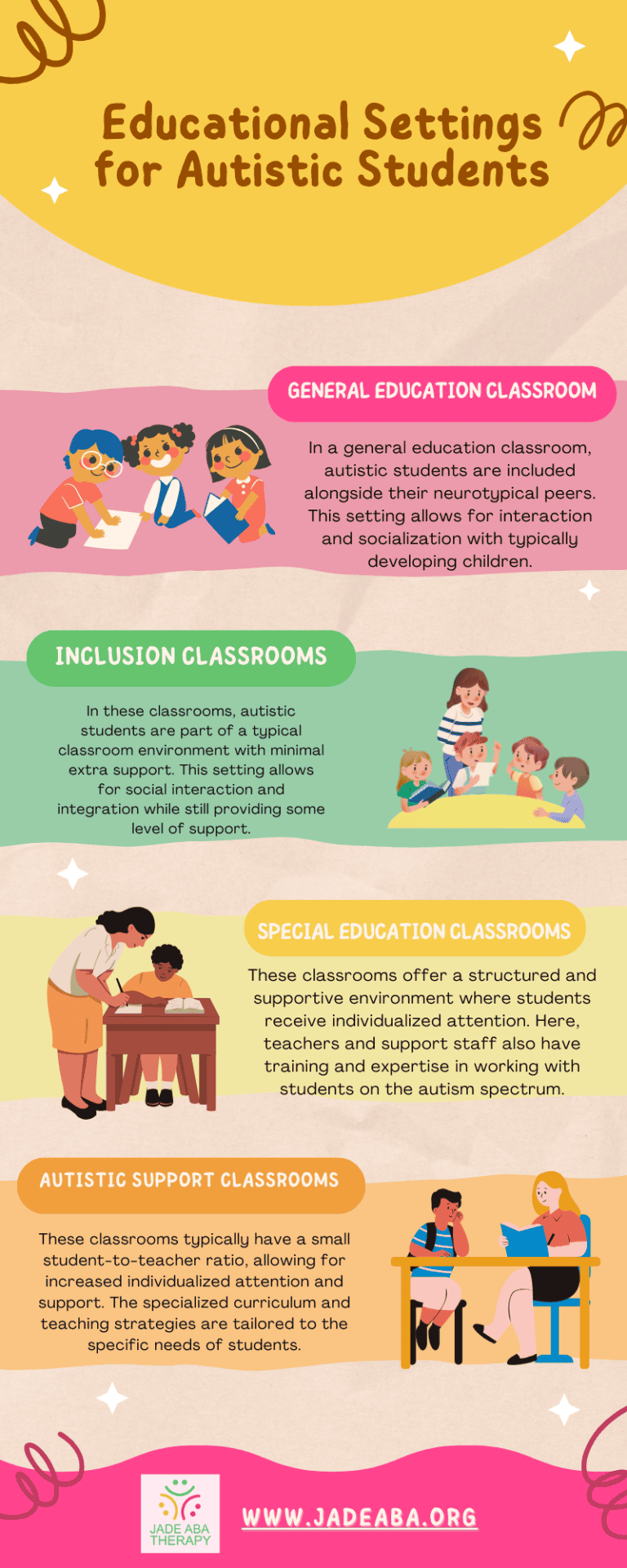 Types of Schools for Autistic Kids - JADE ABA
