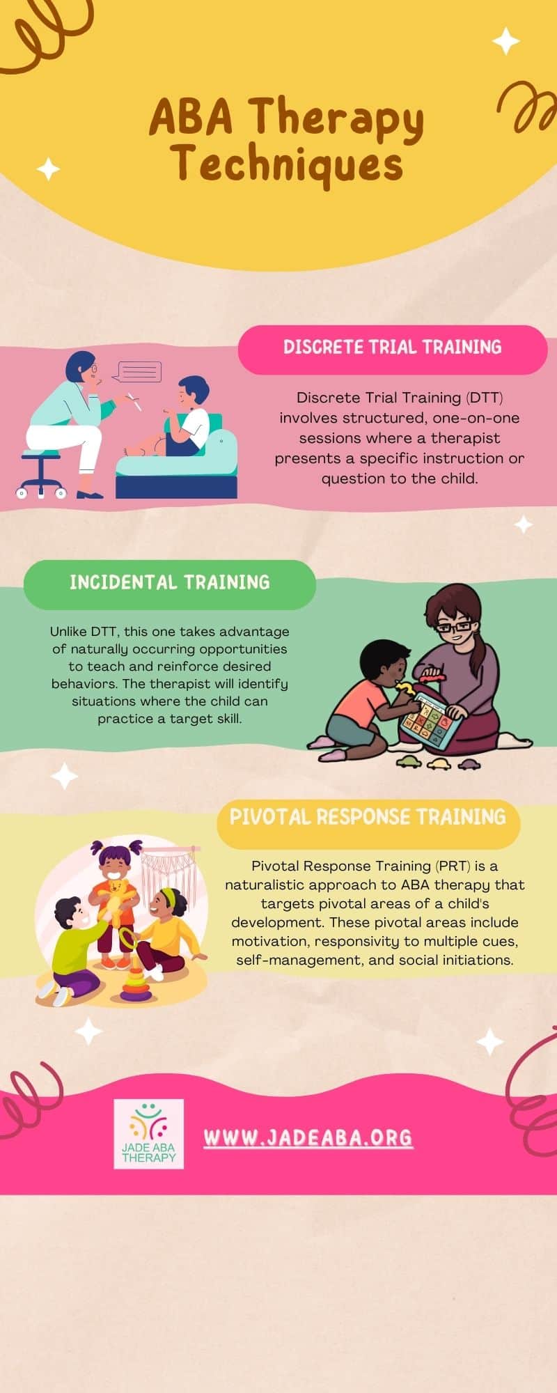 ABA Therapy for Autism: Techniques and Benefits - JADE ABA