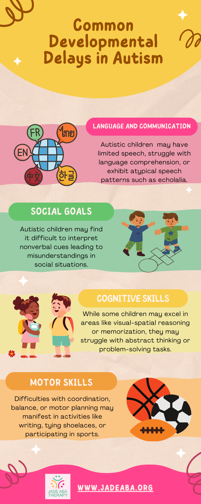 Expert Advice on Autism Developmental Delays & Interventions