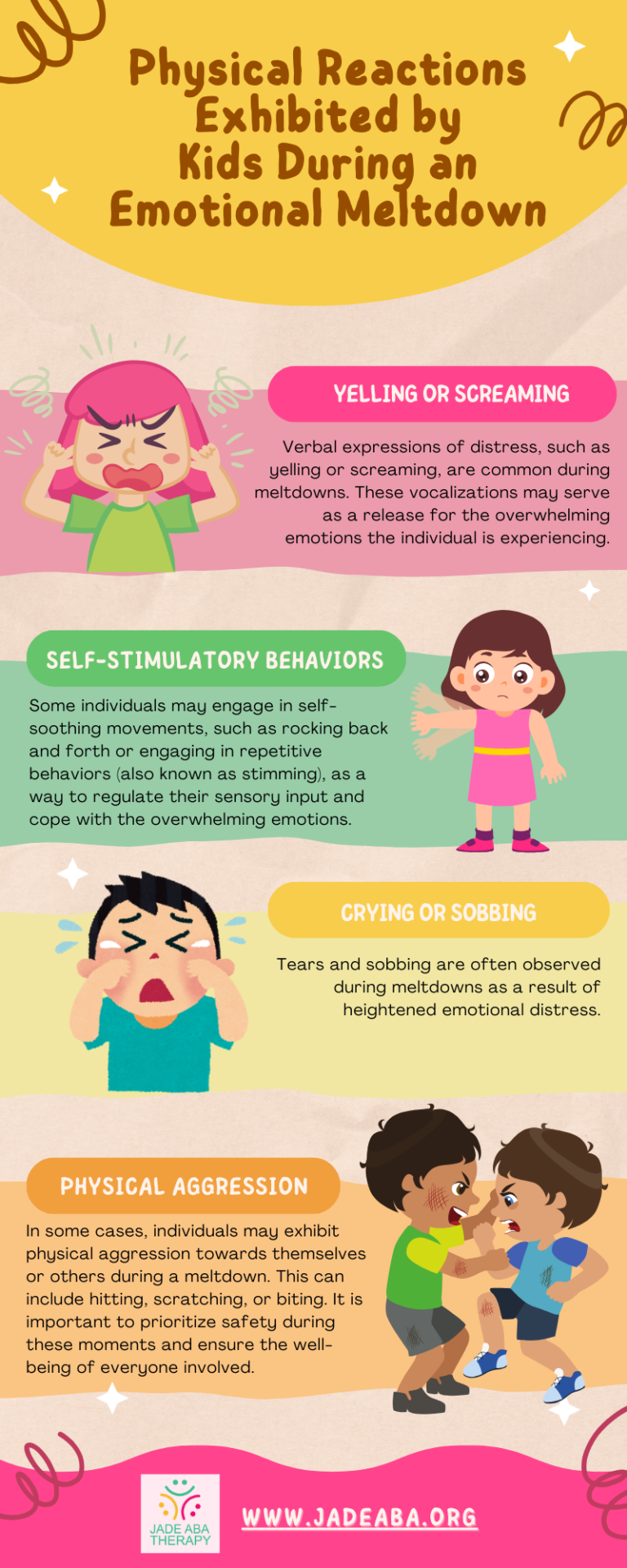 Autism Meltdown in Kids & Teens | Jade ABA Therapy