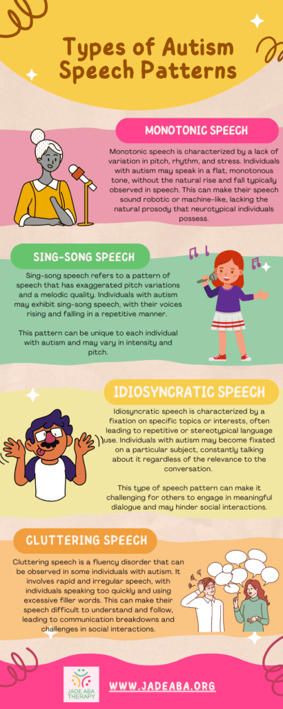 What You Need to Know About Autism Speech Patterns| Jade ABA