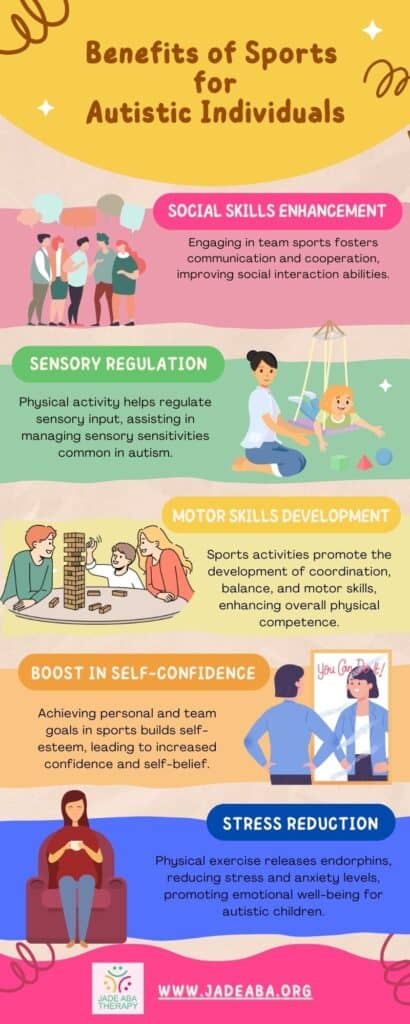 Top Sports for Autism: Best Activities & Benefits | Jade ABA