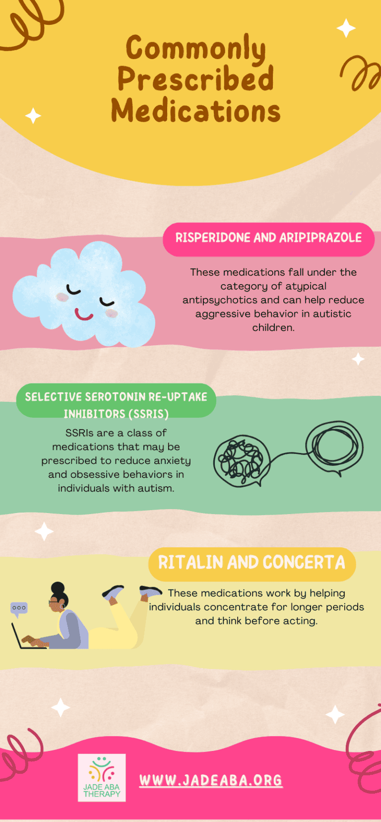 Best Autism Medication: List and Side Effects - JADE ABA