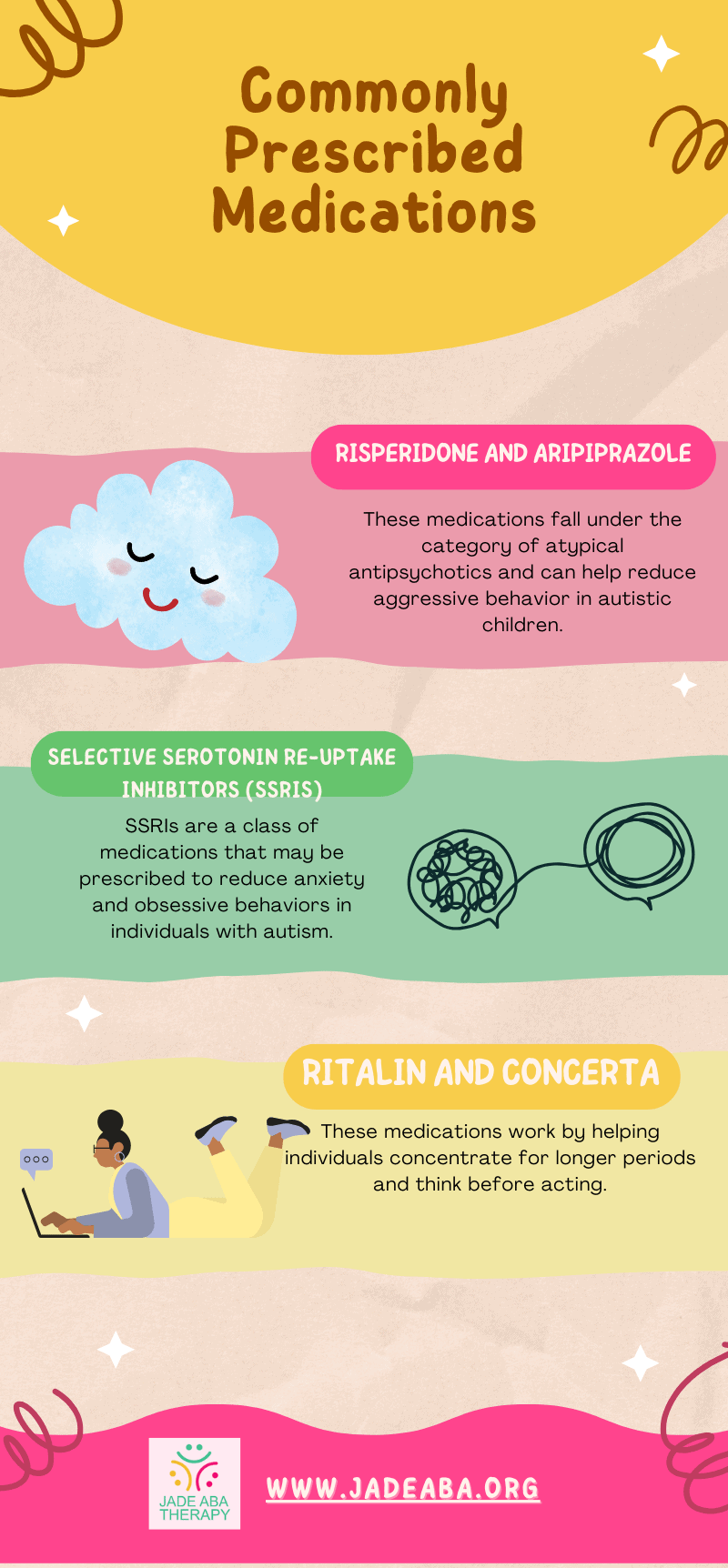 Best Autism Medication: List and Side Effects - JADE ABA