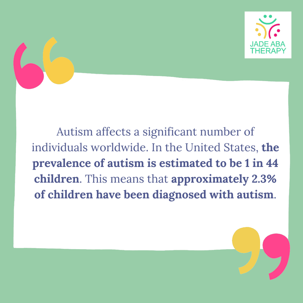 Is Autism a Disability? Exploring the Facts and Perspectives