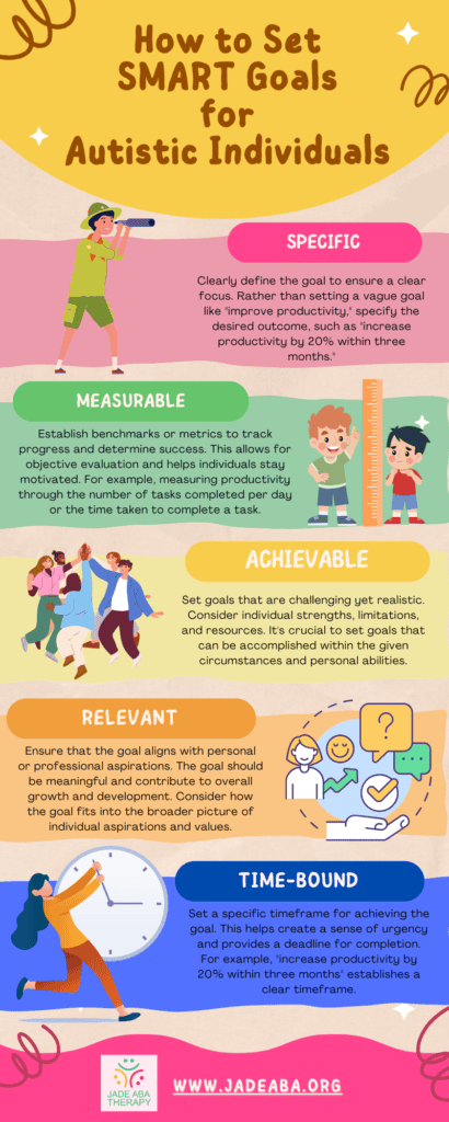 Top Time Management Tips for Autism and Professional Success