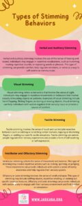 Types of Stimming in Autism: Understanding Behaviors