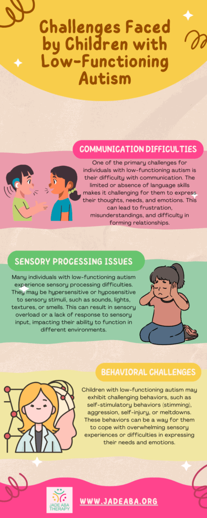 What is Low-Functioning Autism? - JADE ABA