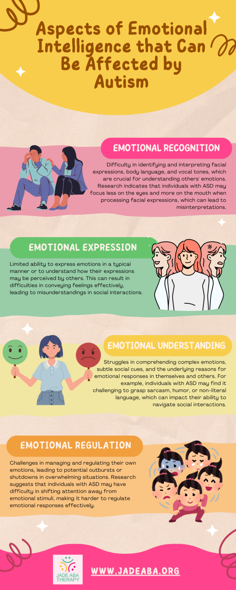 Autism Emotional Intelligence: Key Insights & Tips