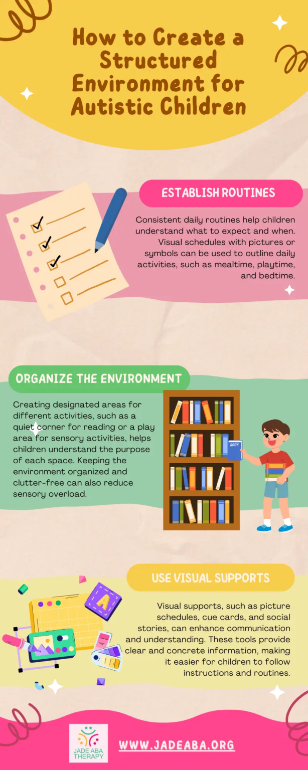 Effective Strategies for Autism Early Intervention at Home