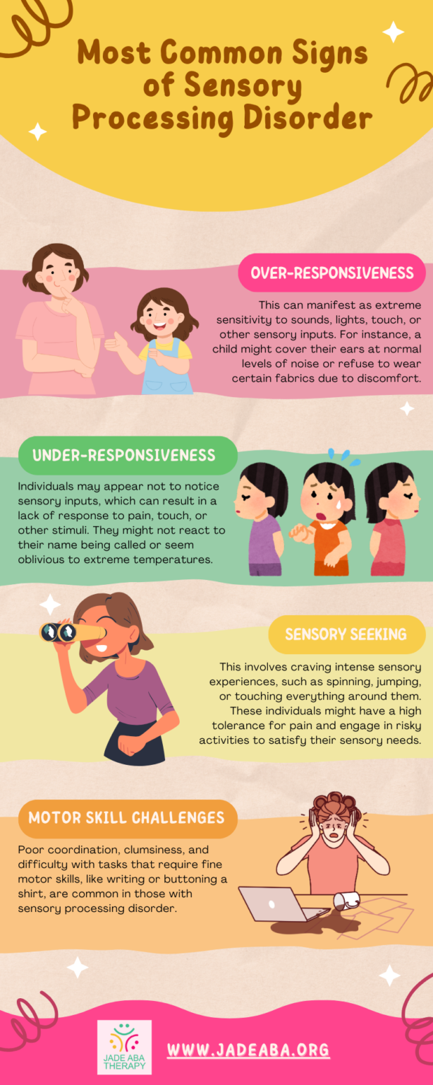 What is SPD? Key Insights on Sensory Processing Disorder