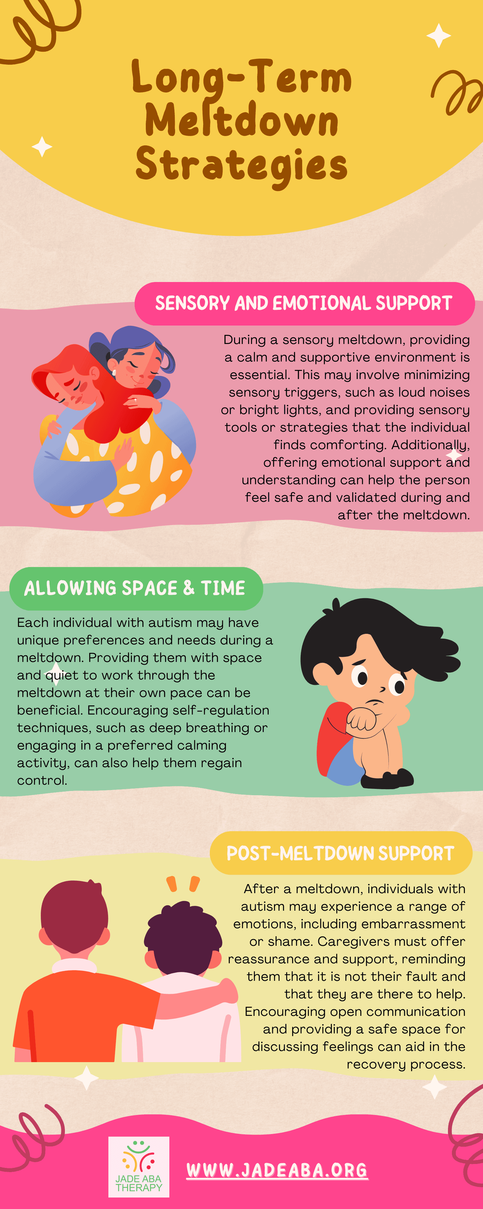 Managing Autism Sensory Meltdown - JADE ABA