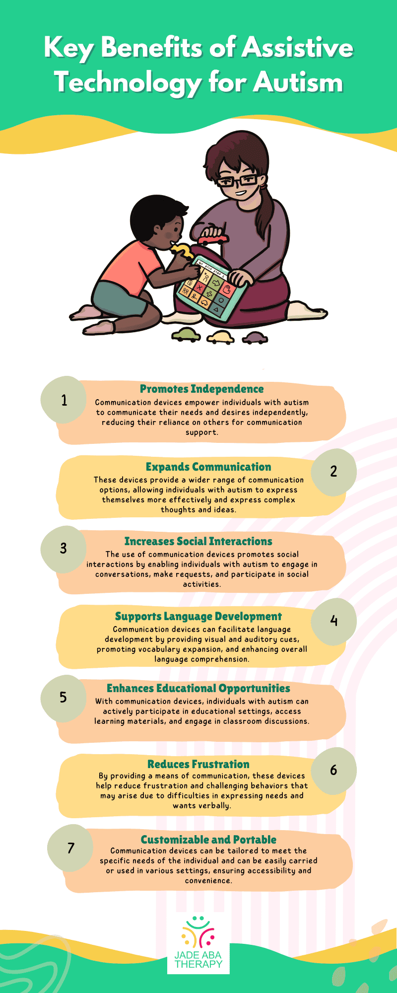 Autism Communication Devices: Uses and Effectiveness - JADE ABA