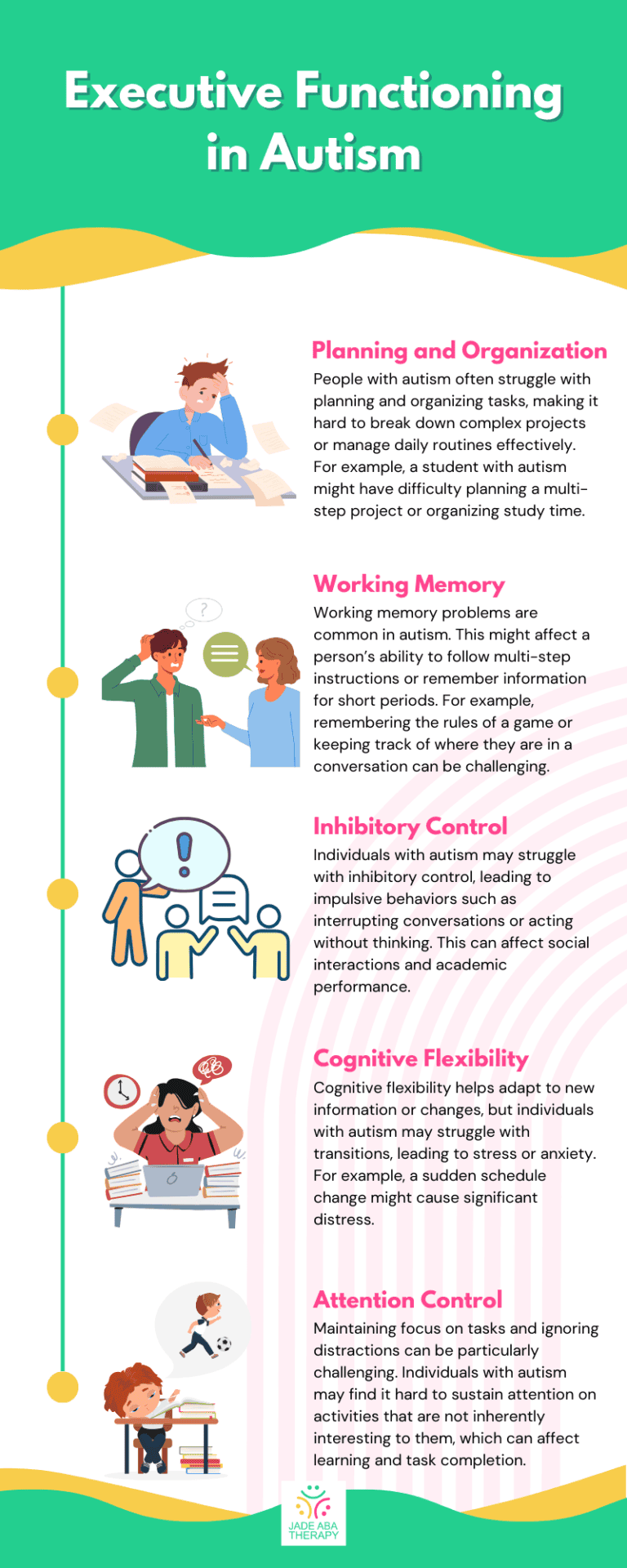 A Look at Autism Executive Functions - JADE ABA