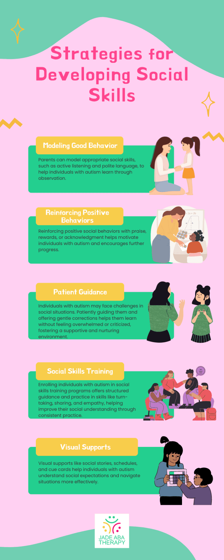 Autism Social Skills Checklist: An Overview - JADE ABA