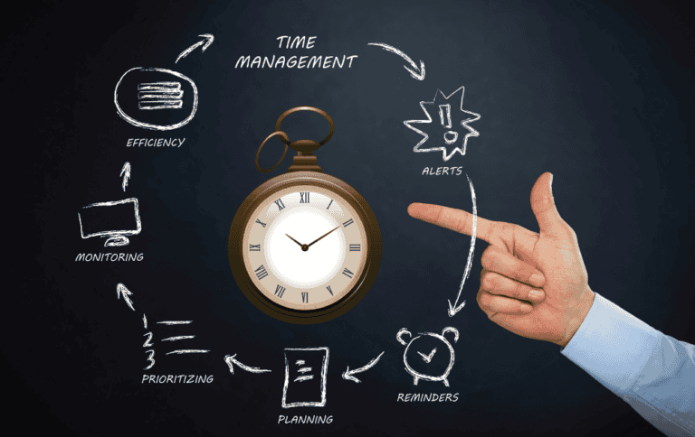Effective Autism Time Management - JADE ABA