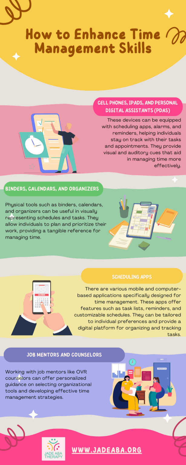 Effective Autism Time Management - JADE ABA