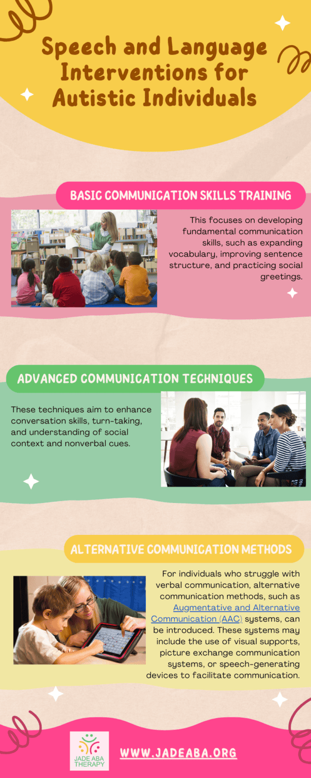 How Does Autism Affect Communication - JADE ABA