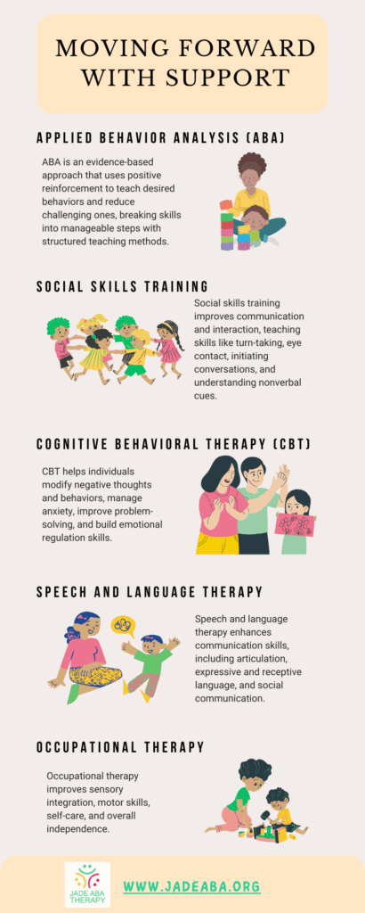 What Is DSM-5? Understanding the Diagnostic Manual