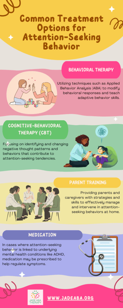 Understanding Attention Seeking Behavior in ABA - JADE ABA