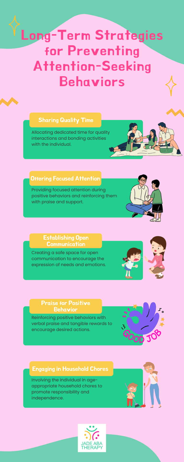 ABA Interventions for Attention-Seeking Behavior - JADE ABA