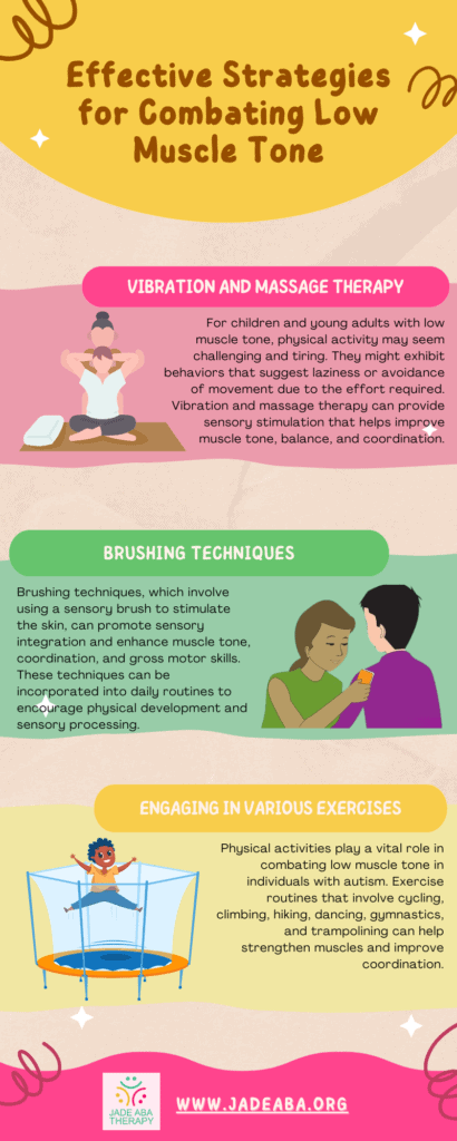 Understanding Low Muscle Tone in Autism - JADE ABA