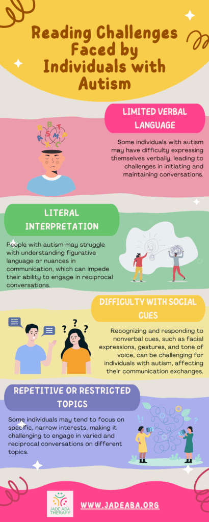 Reciprocal Conversation Autism Explained - JADE ABA