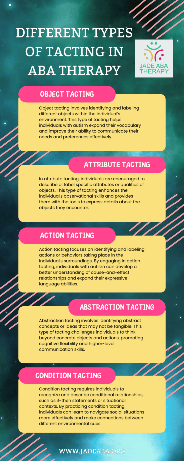 Understanding Tact in ABA Therapy - JADE ABA