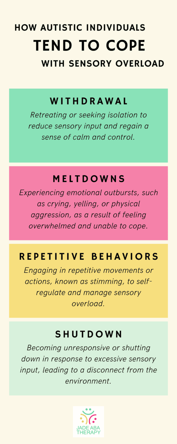 Autism and Sensitivity to Crowds: What’s the Connection? - JADE ABA