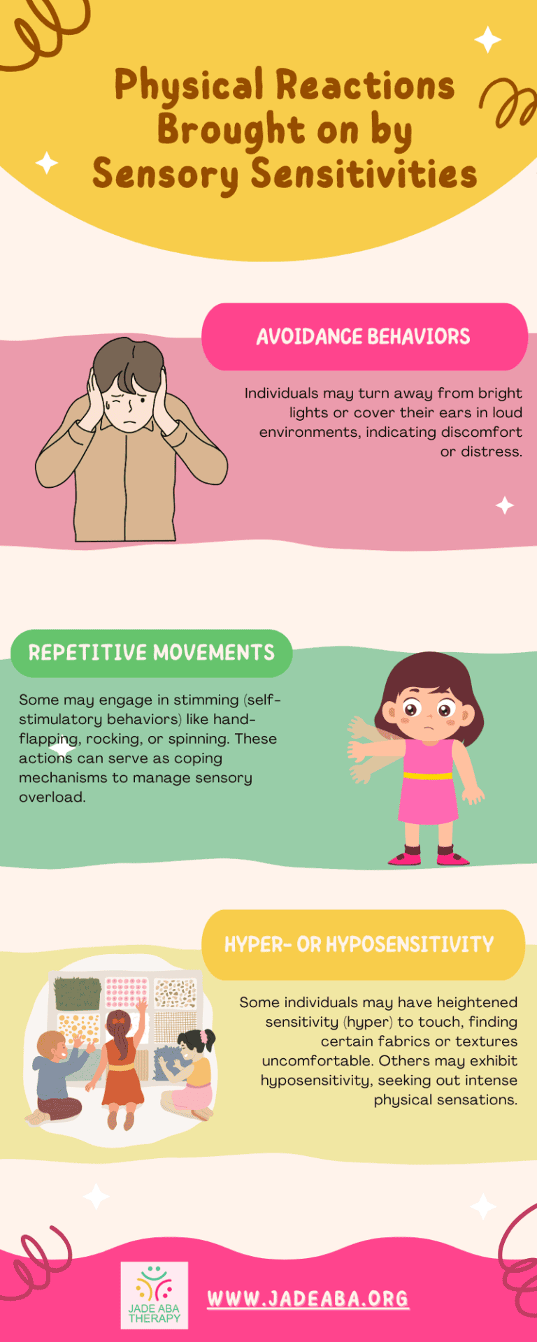 Physical Characteristics of Asperger's - JADE ABA