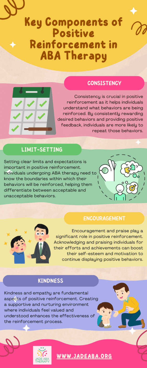 Understanding Positive Reinforcement in ABA Therapy - JADE ABA