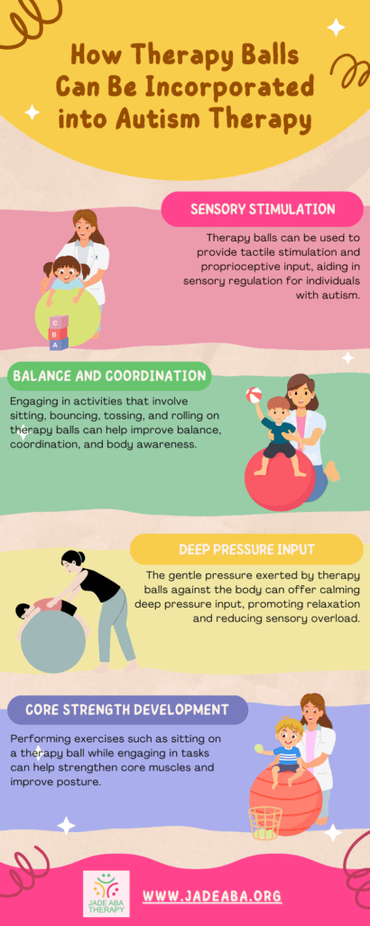 Understanding the Importance of Therapy Balls for Autism - JADE ABA