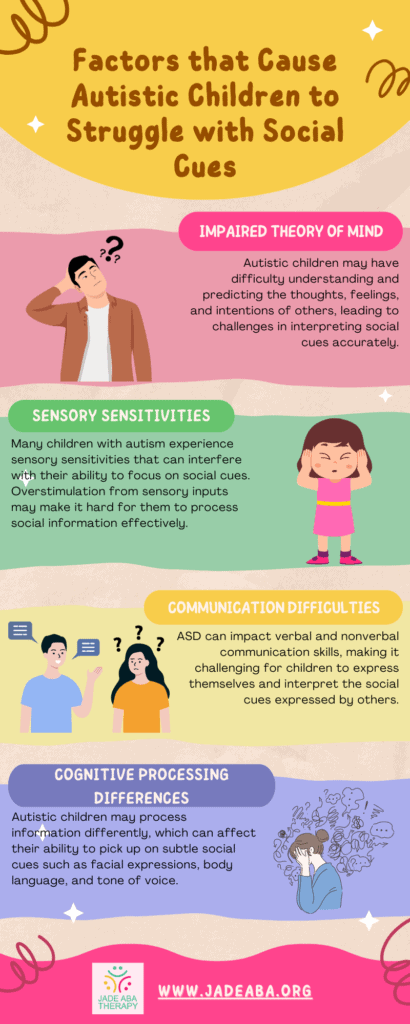 Why Autistic Children Struggle with Social Cues - JADE ABA