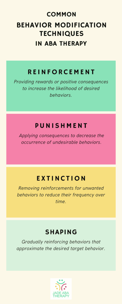 Stimulus in ABA: An Overview - JADE ABA