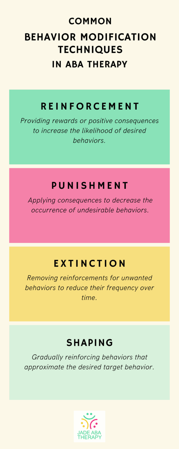 Stimulus in ABA: An Overview - JADE ABA