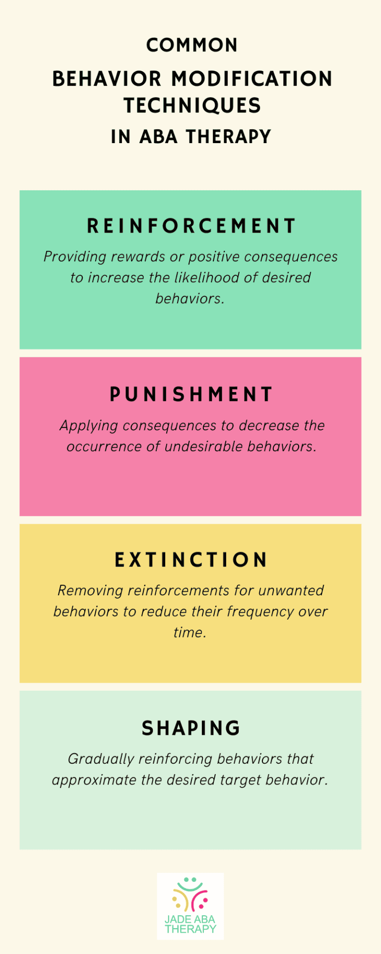 Stimulus in ABA: An Overview - JADE ABA