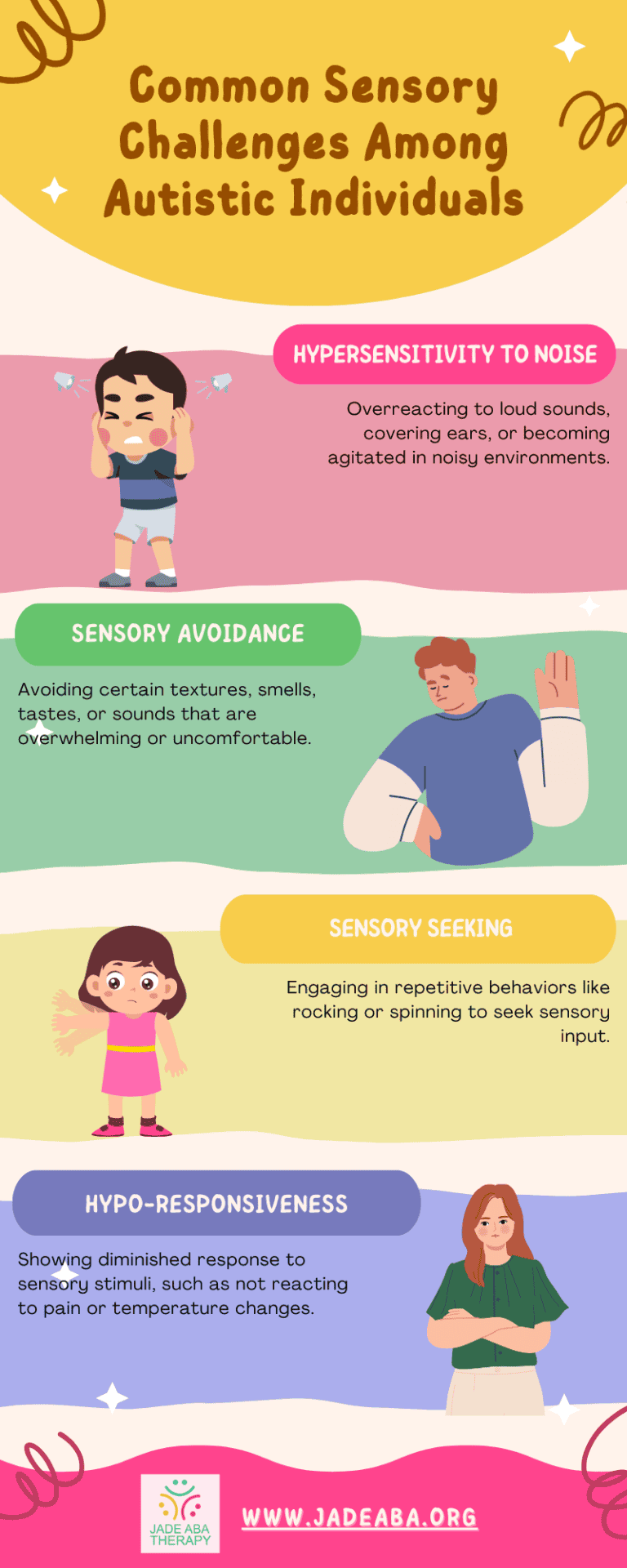 Are Sensory Issues a Sign of Autism? - JADE ABA
