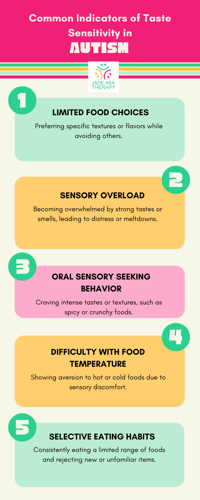 Taste Sensitivity and Autism: What You Need to Know - JADE ABA