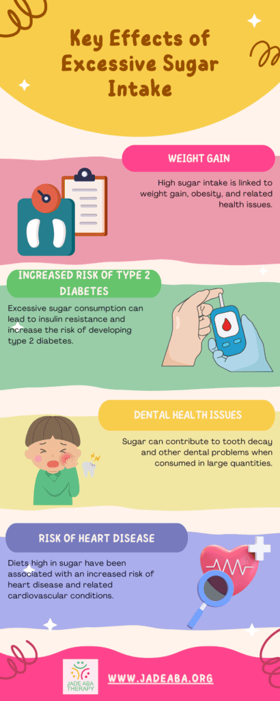 Can Too Much Sugar Cause Autism? - JADE ABA