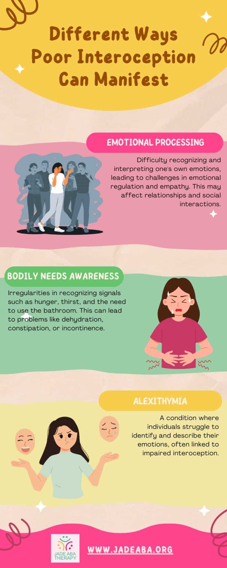 Understanding the Connection Between Interoception and Autism - JADE ABA