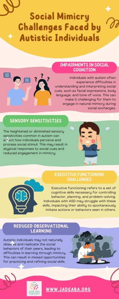 What is Social Mimicry in Autism - JADE ABA