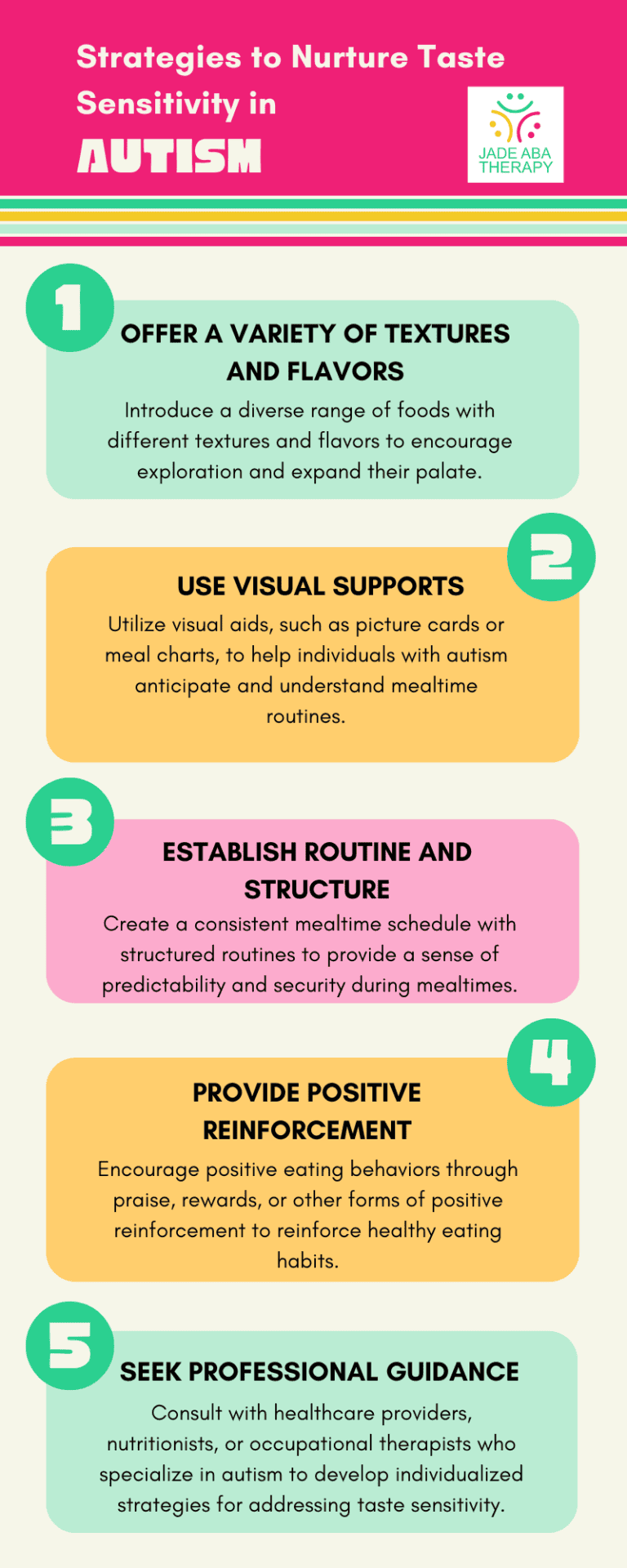 Taste Sensitivity in Autism: An Overview - JADE ABA