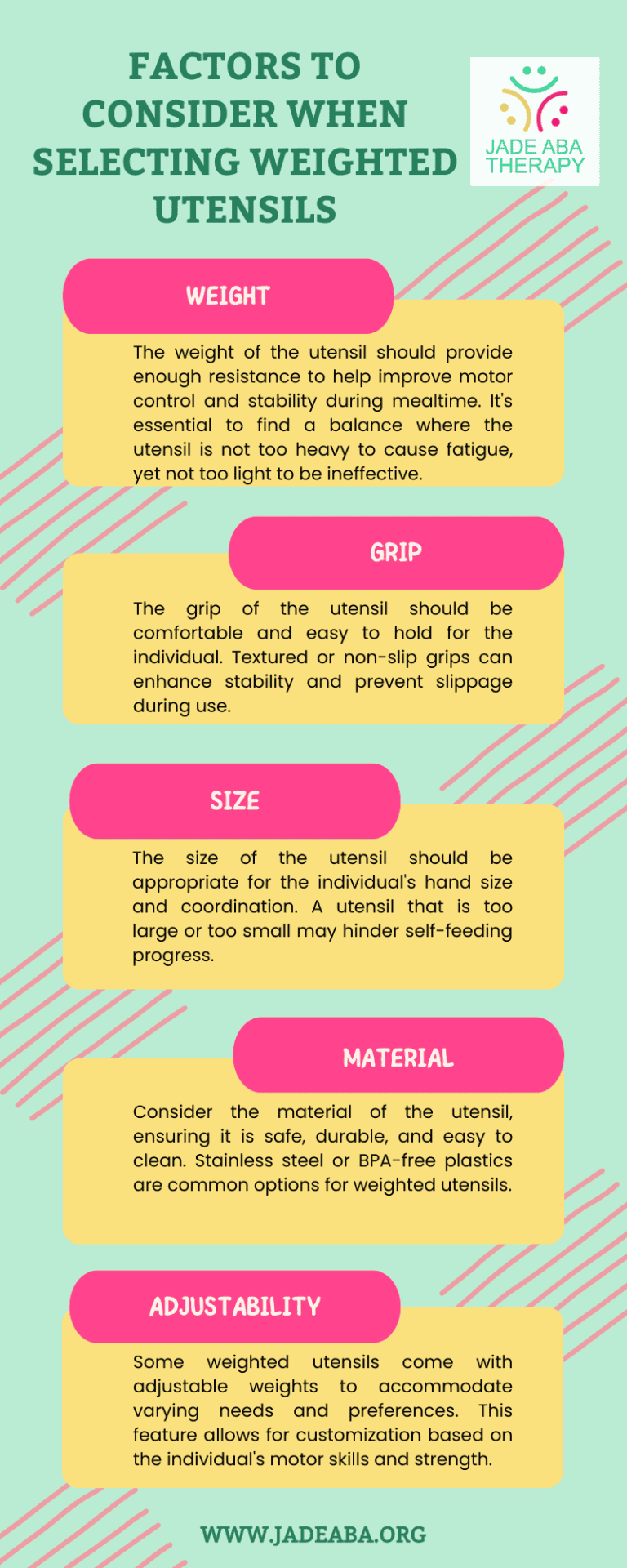 The Importance of Weighted Utensils in Autism Self-Feeding Skills ...