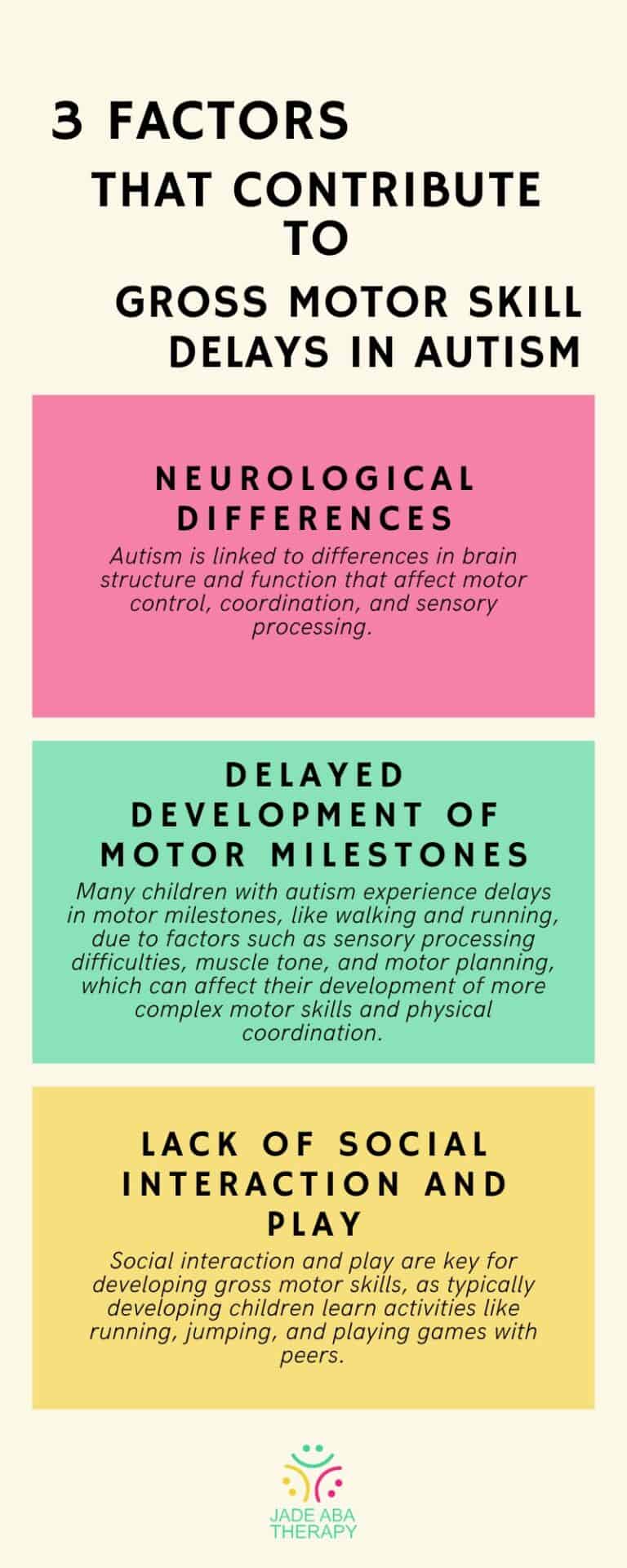 Gross Motor Skill Challenges in Autism Explained - JADE ABA