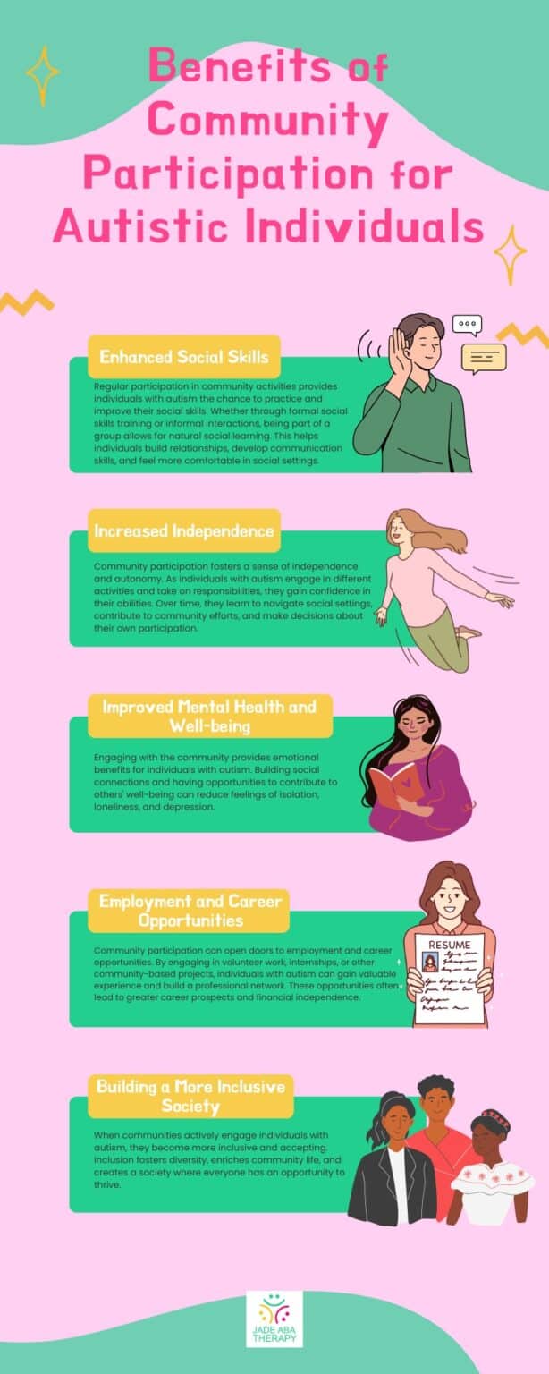 A Look at the Importance of Community Participation in Autism - JADE ABA