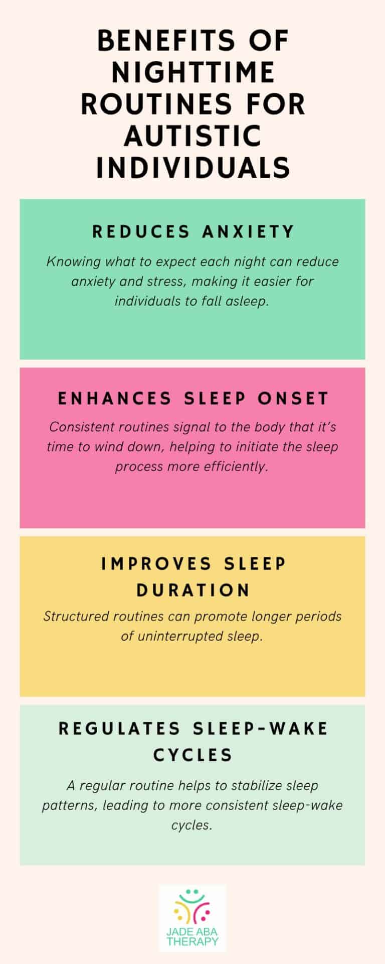Understanding the Importance of Nighttime Routines for Autism - JADE ABA