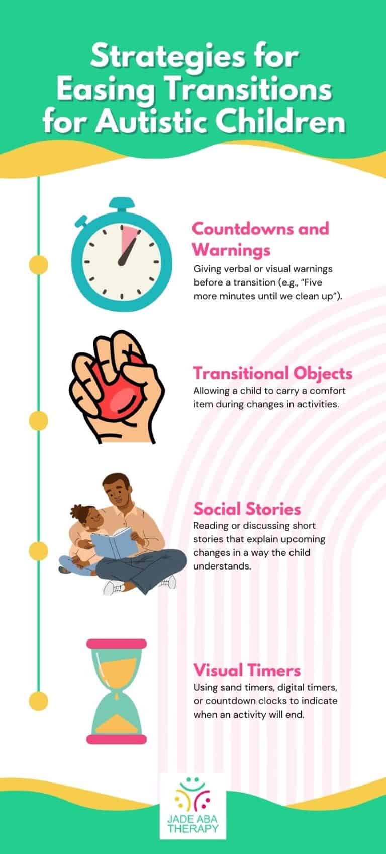 Creating a Daily Routine for Children With Autism - JADE ABA