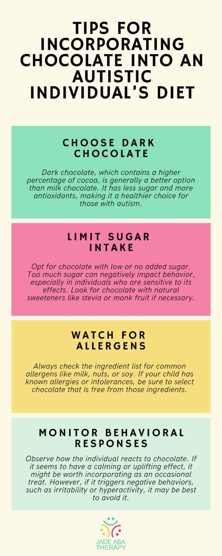 Is Chocolate Good for Autism? - JADE ABA