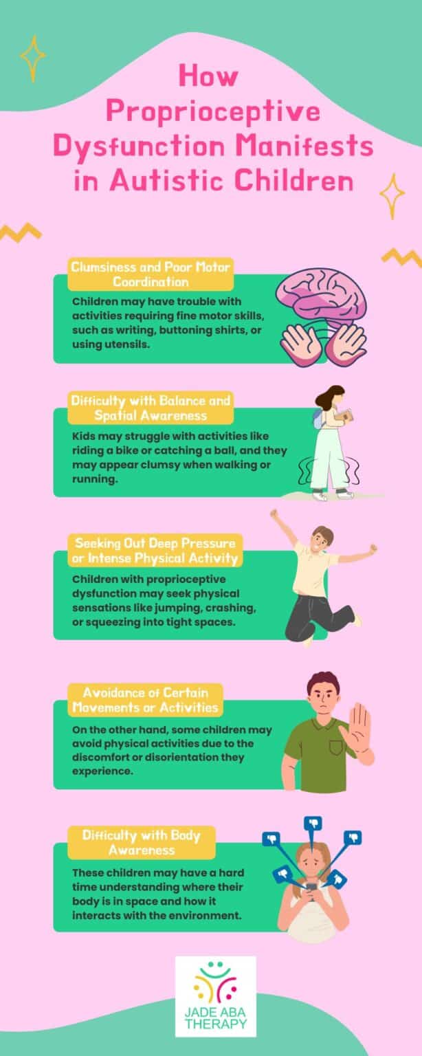 Proprioceptive Dysfunction: What Parents Should Know - JADE ABA